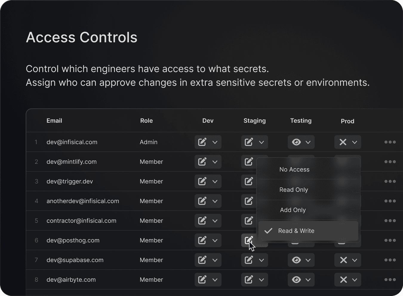 Infisical | Open Source SecretOps