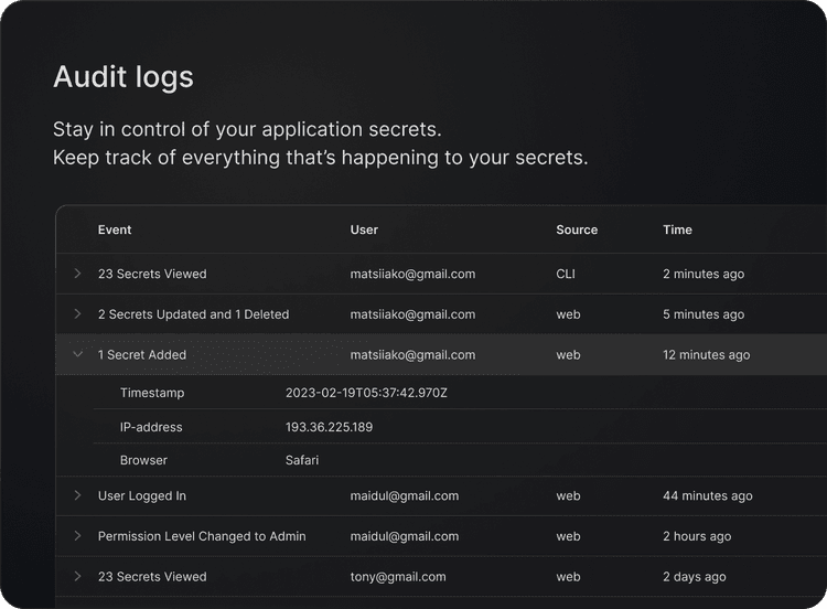 Infisical | Open Source SecretOps
