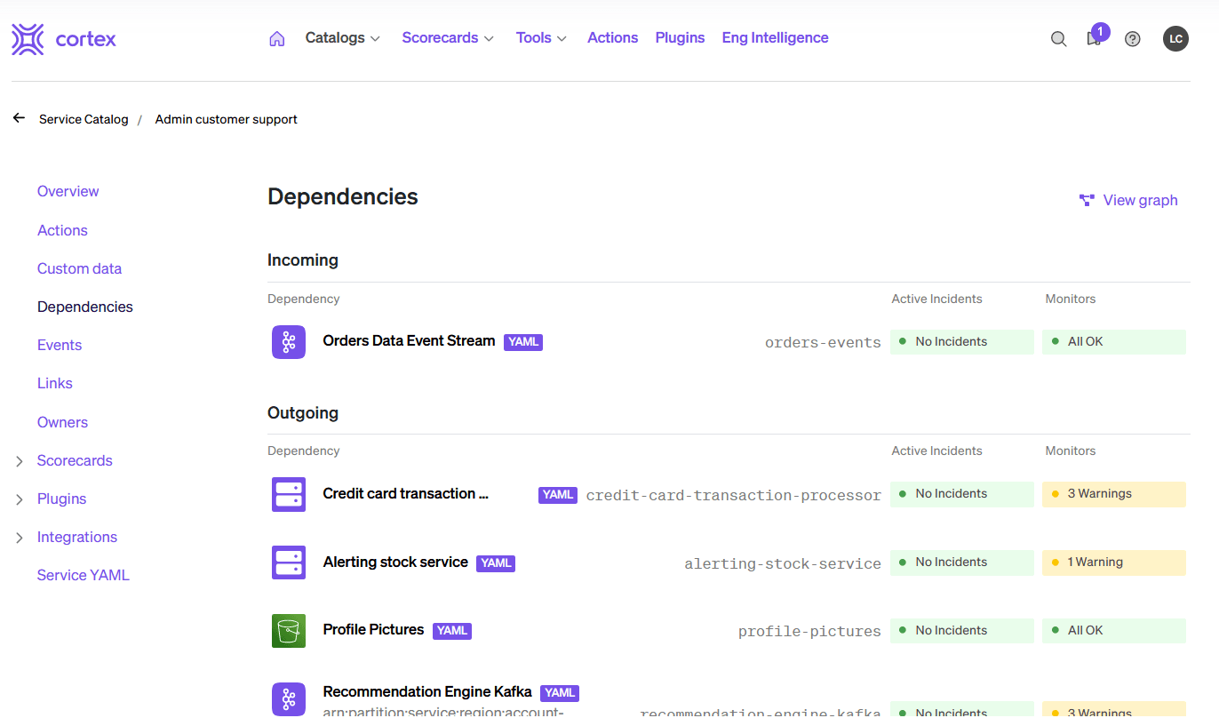 Navigating Internal Developer Platforms in 2025