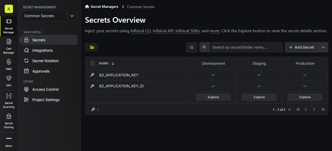 Self-Hosting Infisical: A Guide to Securing Your Homelab's Secrets