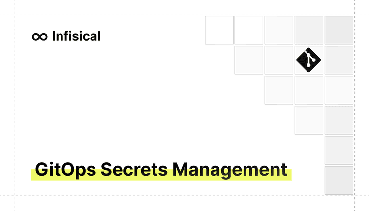 Secure GitOps Workflows: A Practical Guide to Secrets Management
