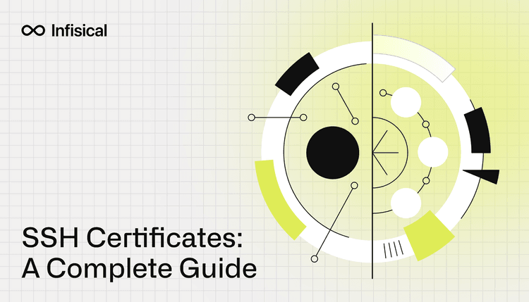 SSH Certificates: A Complete Guide