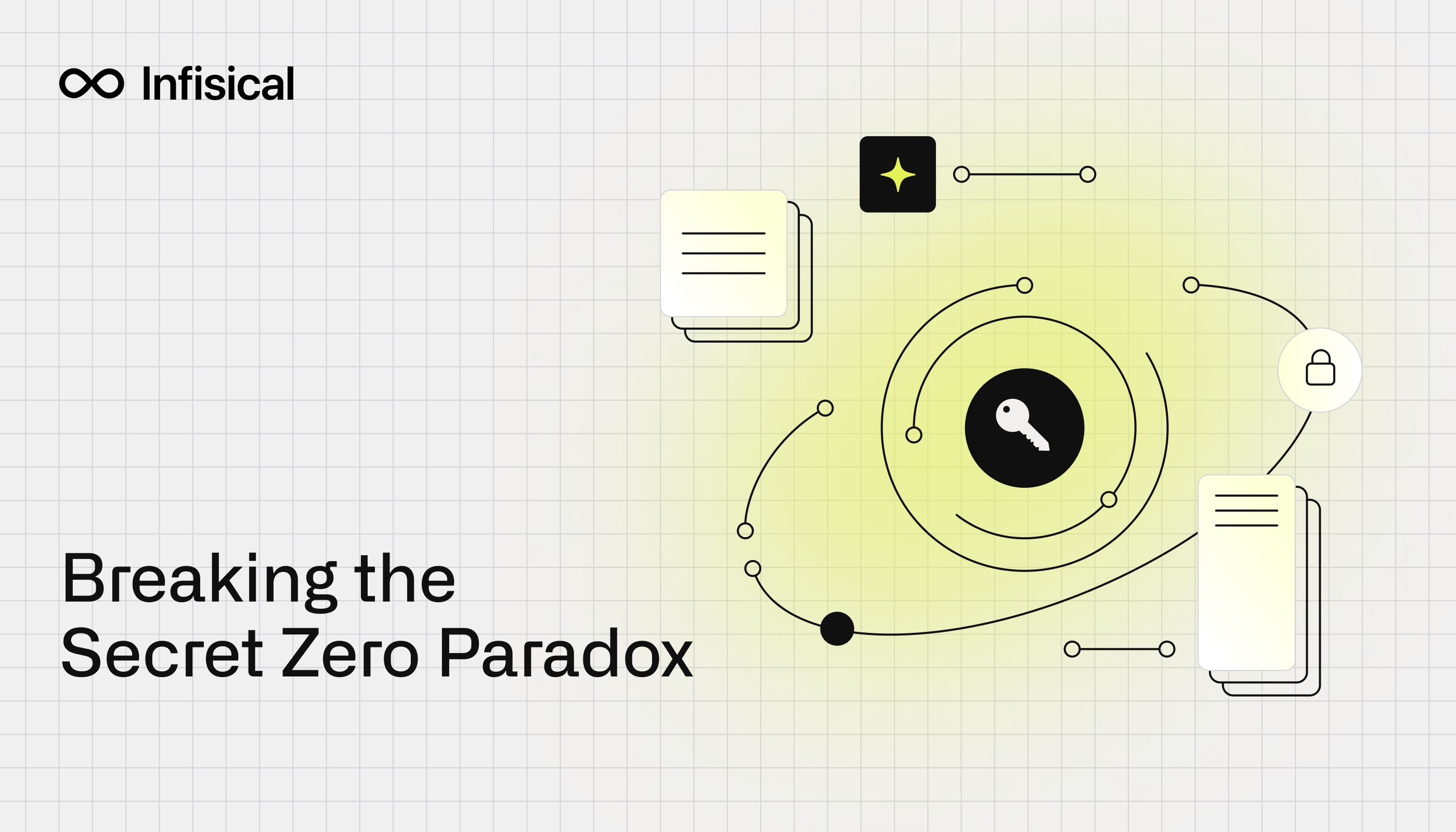 What is the Secret Zero Problem? A Deep Dive into Cloud-Native ...
